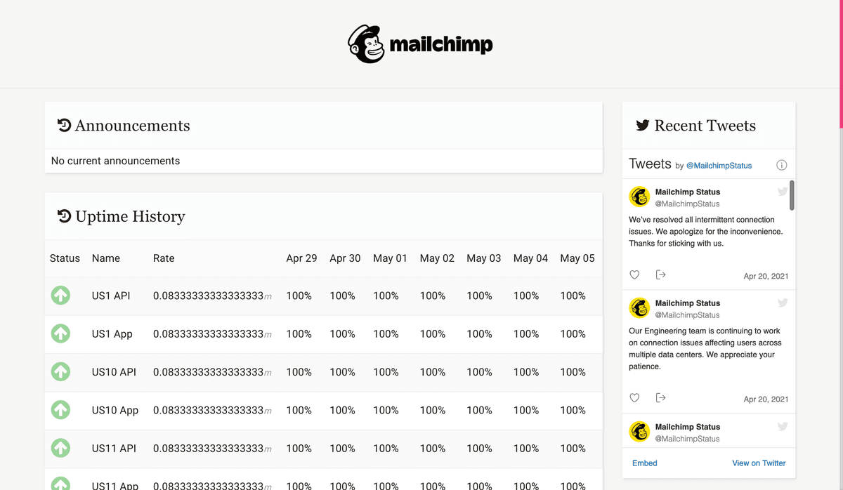 MailChimp API Docs - Auth, Webhooks, SDKs for Developers | API Refs
