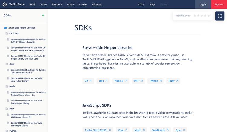 Twilio API Docs - Auth, Webhooks, SDKs for Developers | API Refs