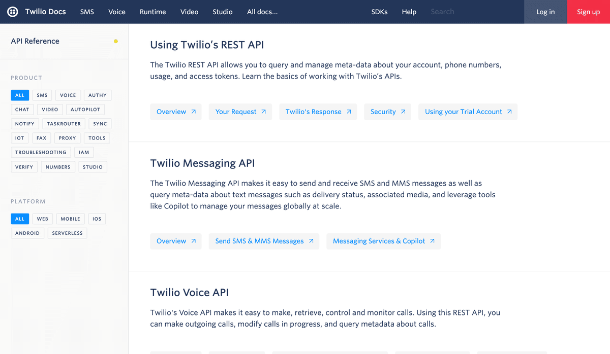 Twilio API Docs - Auth, Webhooks, SDKs for Developers | API Refs